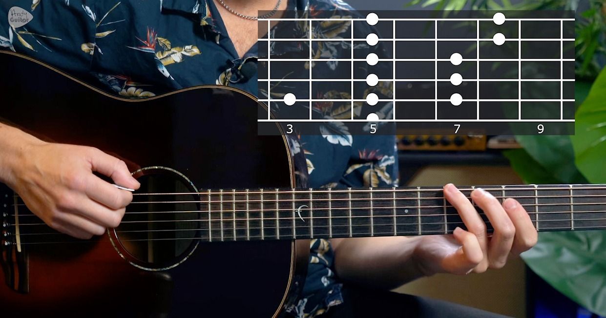 A Minor Pentatonic Scale | Andy Guitar