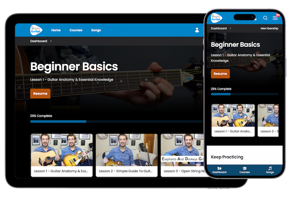 Andy Guitar App | Andy Guitar